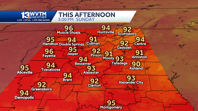 Alabama Weather: hot, dry weekend forecast