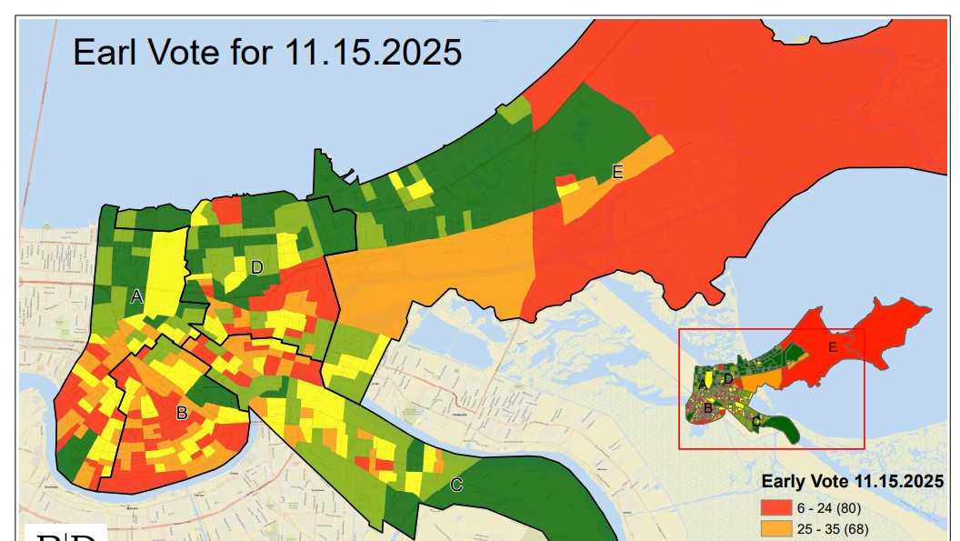 New Orleans early voting turnout down by 50 percent despite key races