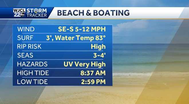 Dangerously high rain totals and record tides: here's what we've seen