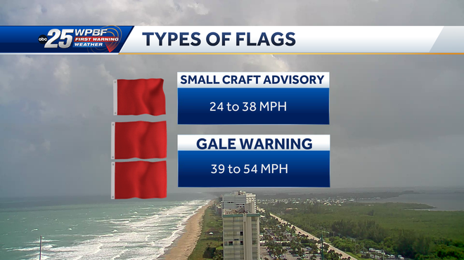 Small Craft Advisory in effect through Tuesday