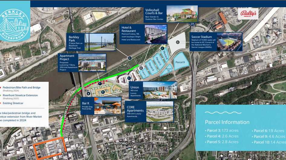 Port KC, KC Current announce $800M developmental agreement