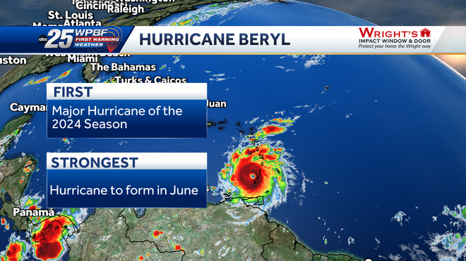 Breaking down Hurricane Beryl