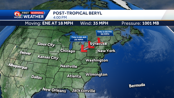 New Orleans weather forecast rain chances high temp tropics