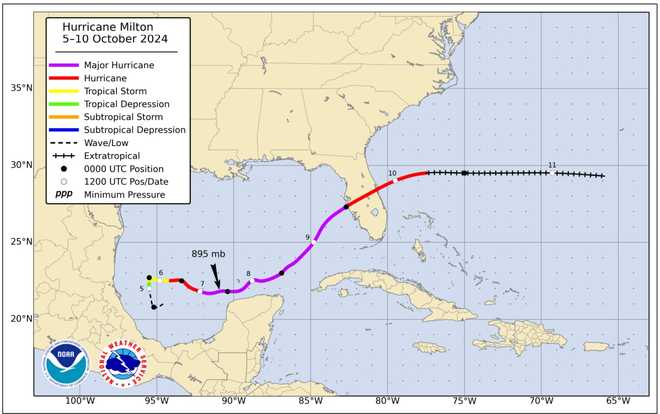 NHC issues final report on Hurricane Milton
