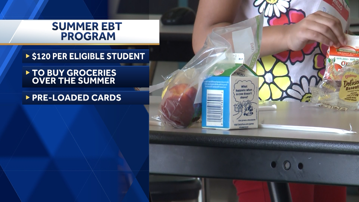 USDA Launches Summer Meals Program For Students usda-launches-summer-meals-program-for-students