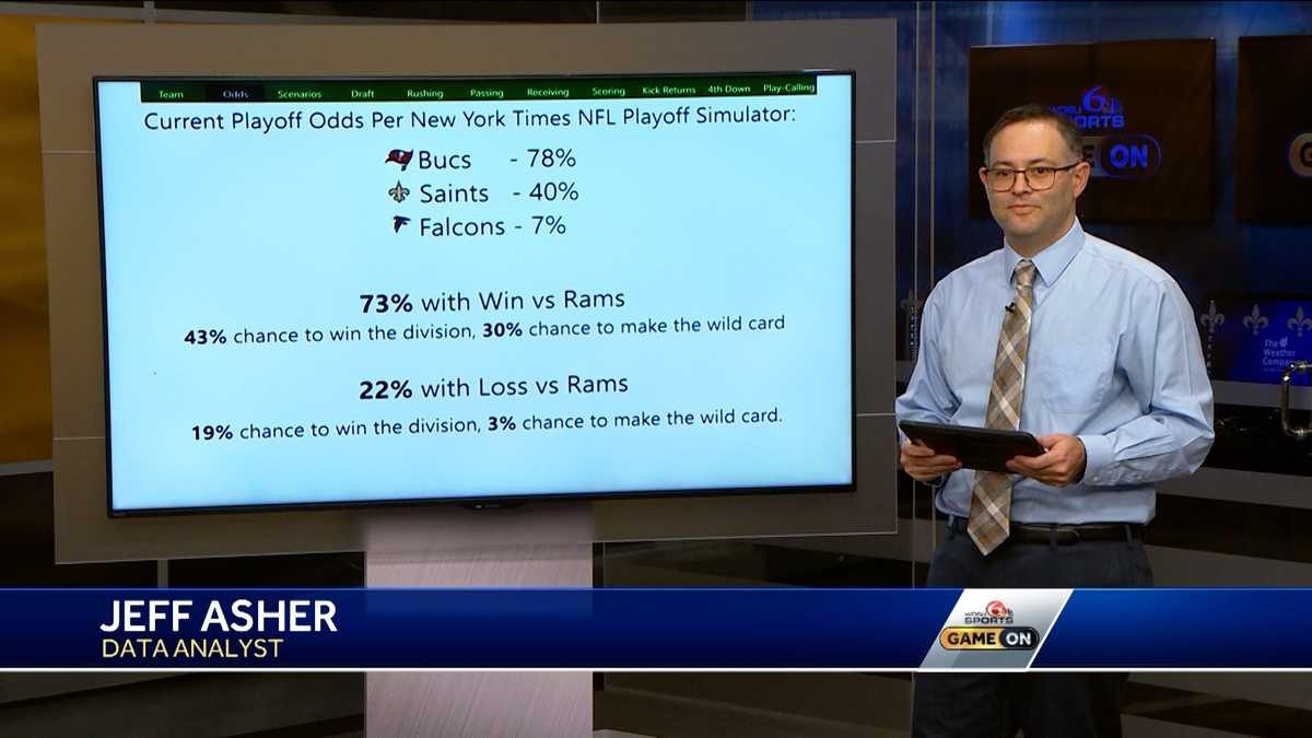 Data analyst Jeff Asher Saints Rams