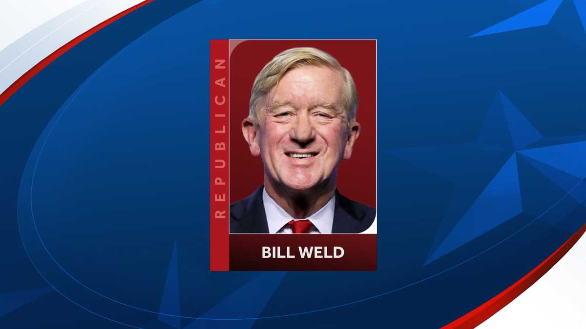 Bill Weld, Republican candidate for president