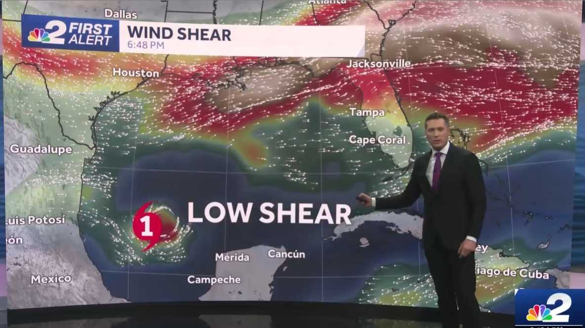 What do the steering currents around Hurricane Milton look like?
