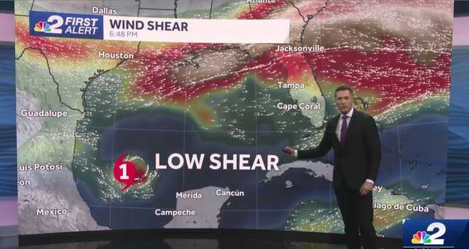What do the steering currents around Hurricane Milton look like?