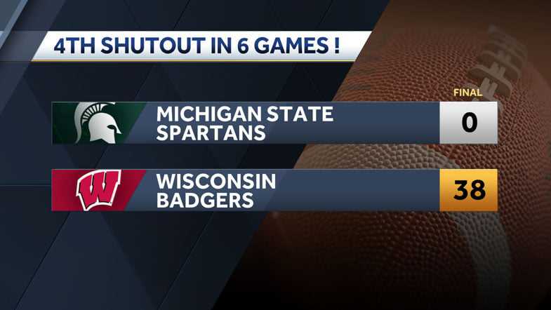 Badgers get fourth shutout in six games, beat MSU 38-0