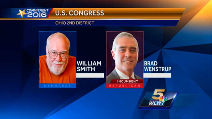 Wenstrup re-elected to Ohio's 2nd Congressional District