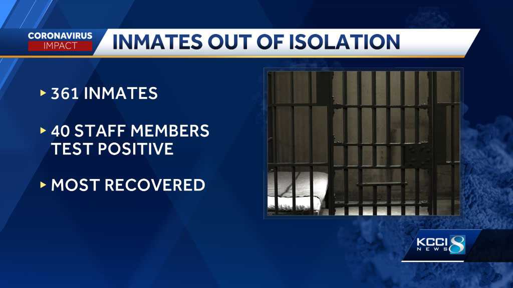 Outbreak Appears To End At Fort Dodge Correctional Facility