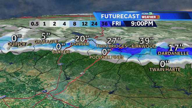 3 things to know about recent Northern California storm