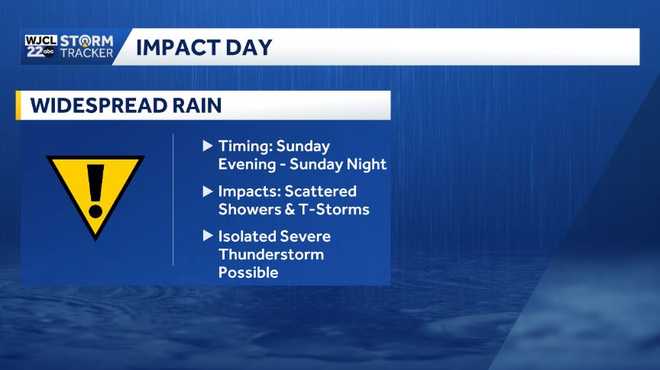 Scattered showers and thunderstorms possible on Sunday across Southeast ...
