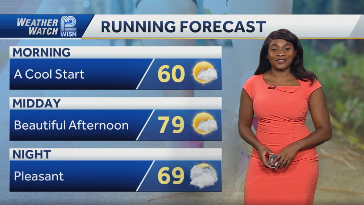 Videocast: Back to the 80s Tuesday