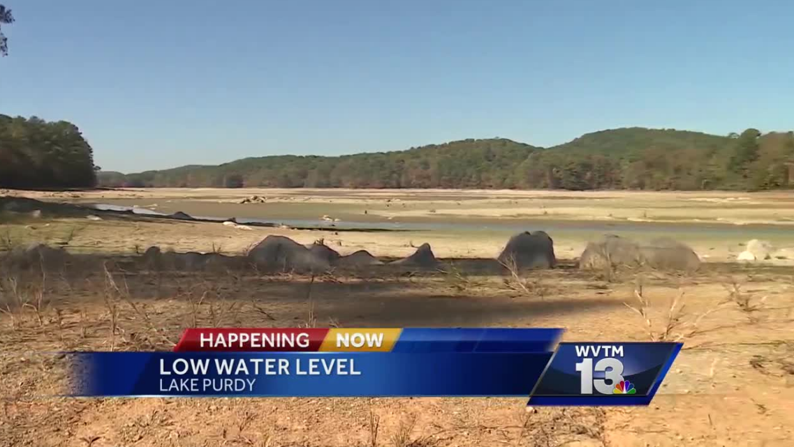 Putting our high water usage into perspective