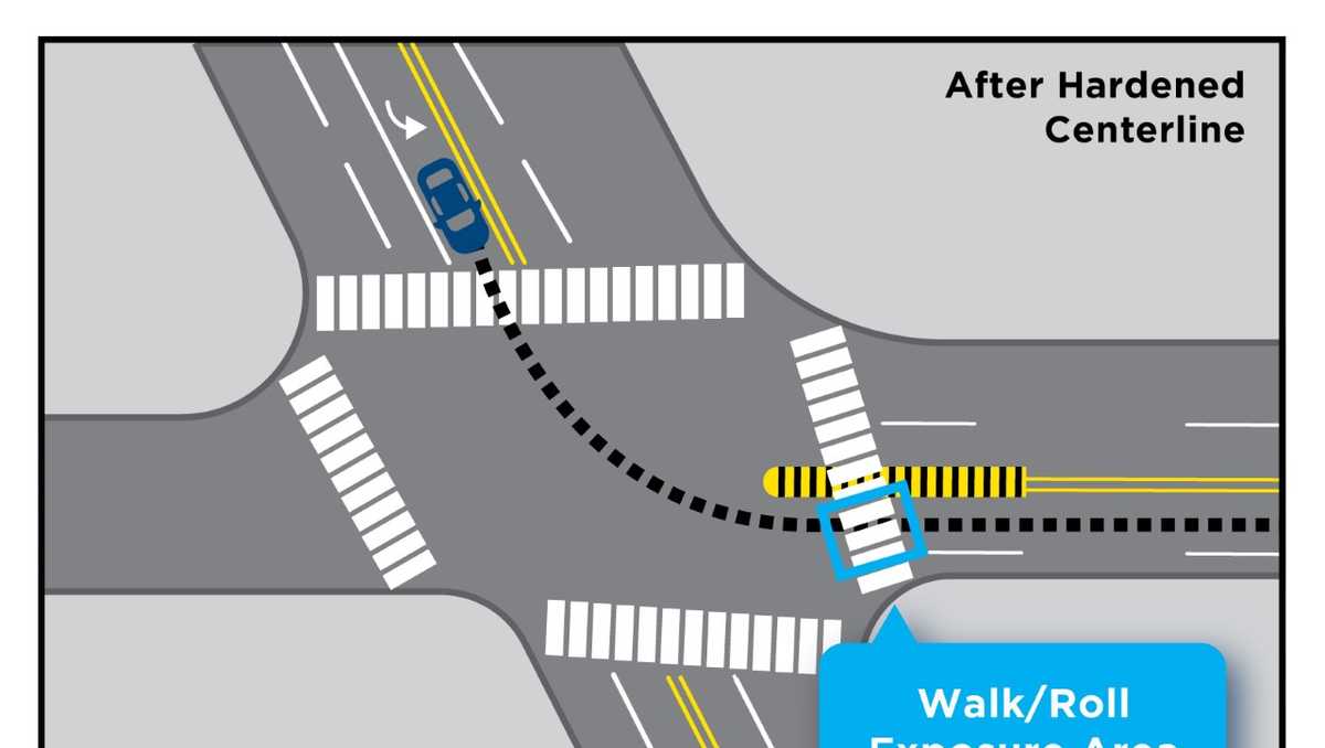 City of Cincinnati installing new centerlines to improve pedestrian safety