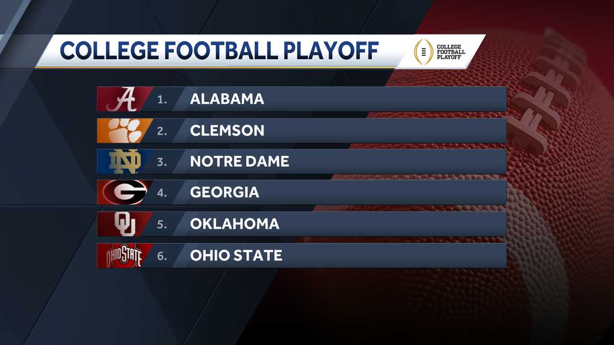 Alabama No. 1, Oklahoma ahead of Ohio State in pivotal playoff rankings