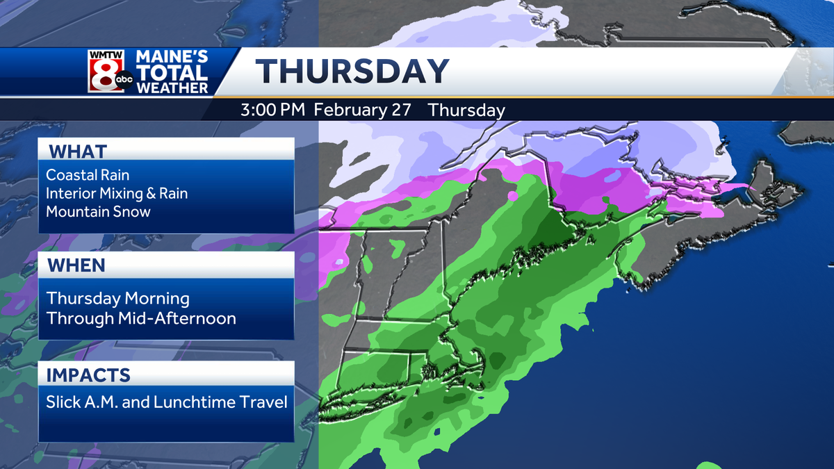 Looking ahead to Impact Weather in Portland Maine this week