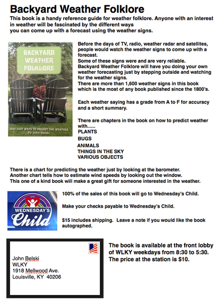 Weather Folklore book