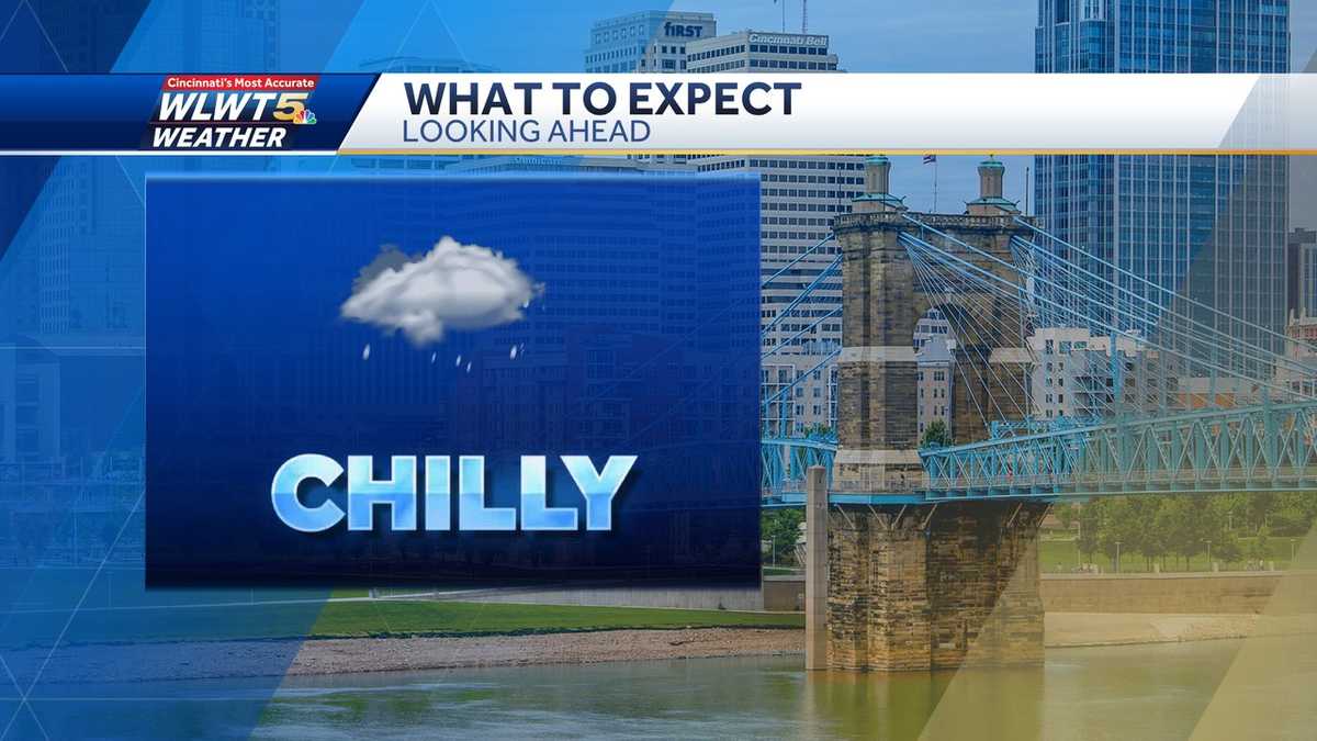 Weekend weather planner: Chilly temps continue with occasional showers