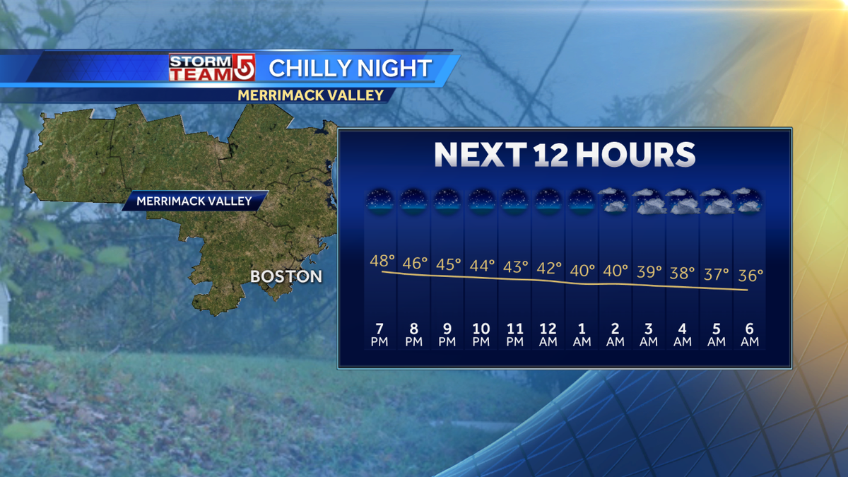 Chilly night ahead for those without power