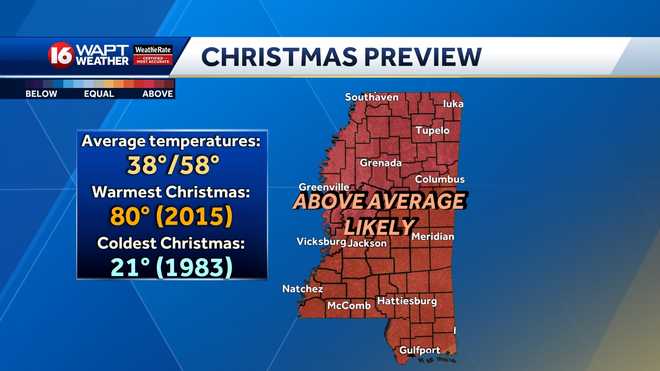 Will we see snow on Christmas?