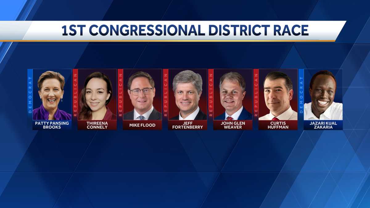 Chronicle: Race for Nebraska's 1st Congressional District