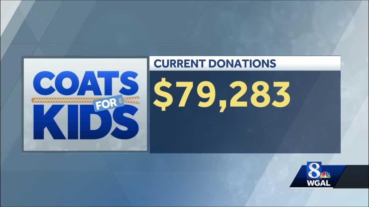 Coats for Kids fundraiser telethon has its final total