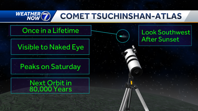 How to see comet visible in Omaha area