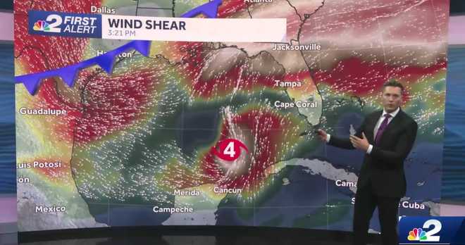 What do the steering currents around Hurricane Milton look like?