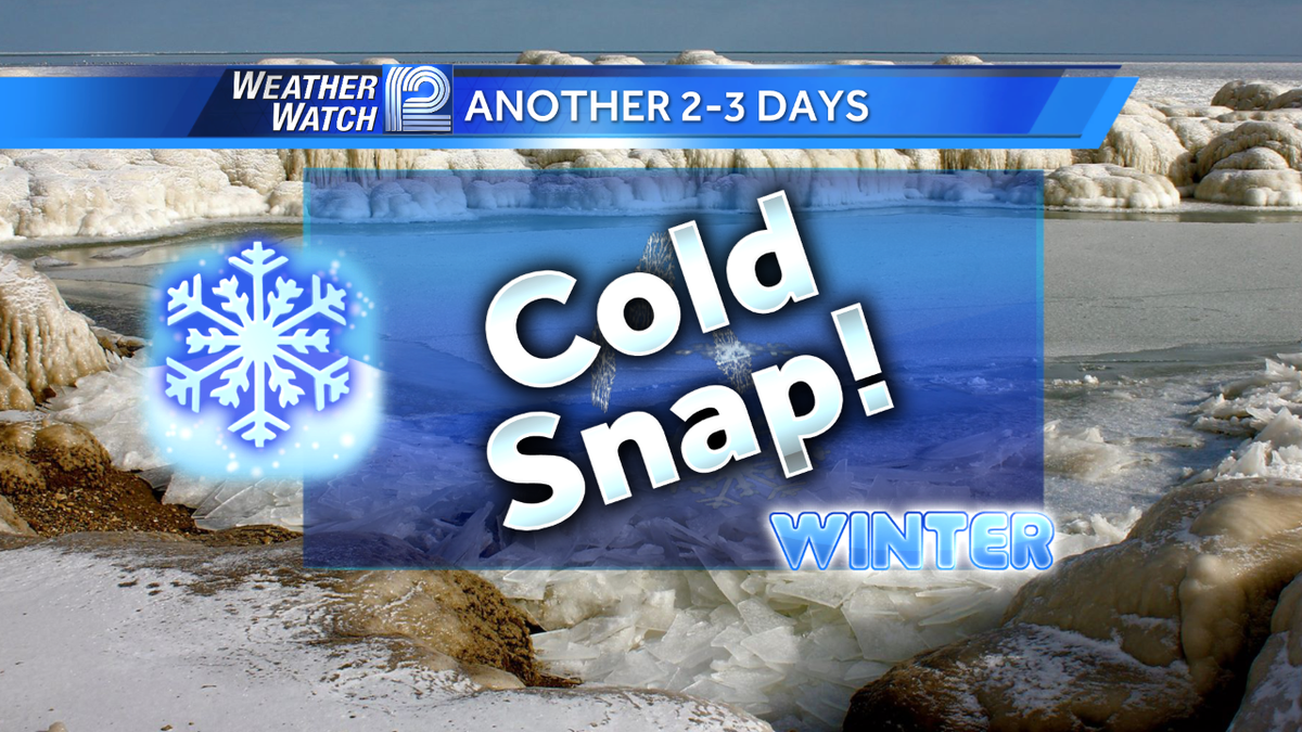 Weather Blog: Cold snap now, wintry mix later