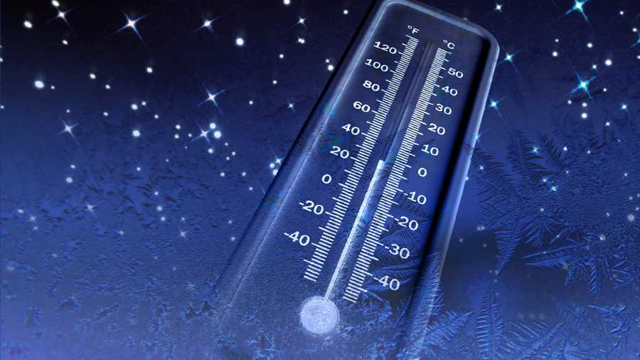 Warming stations open this week in central Alabama