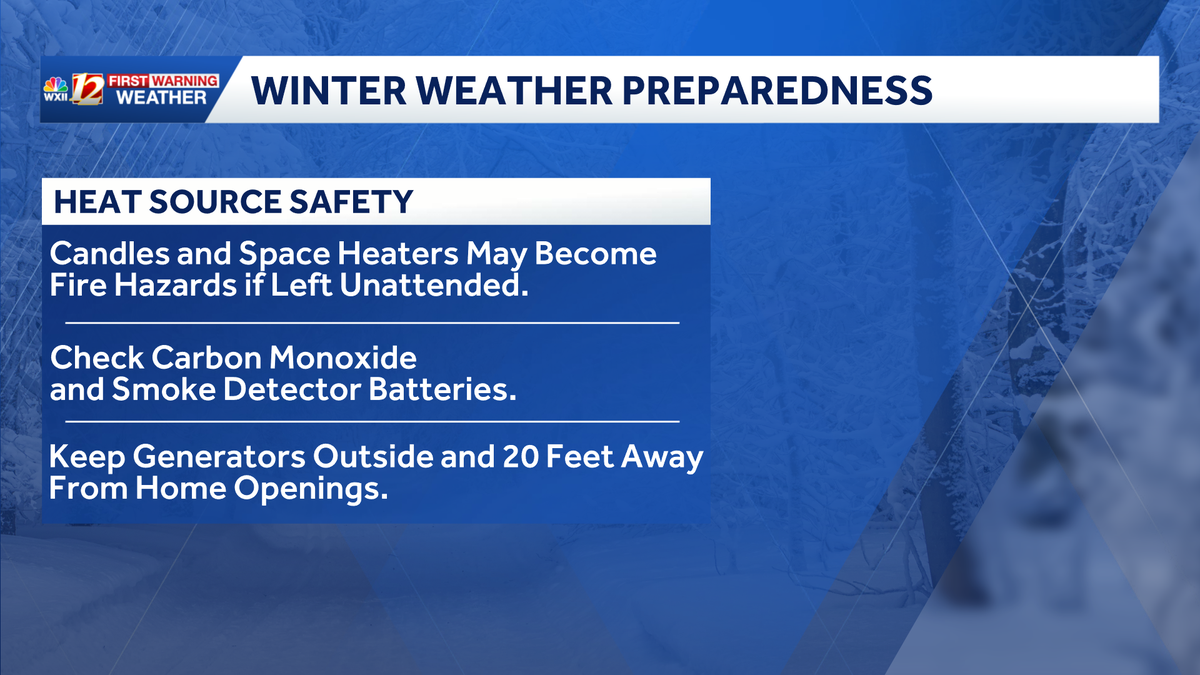 Cold wind chills in North Carolina | Holiday weekend forecast