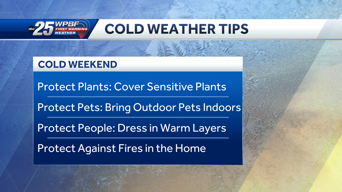 Getting ready for a cold weekend in South Florida