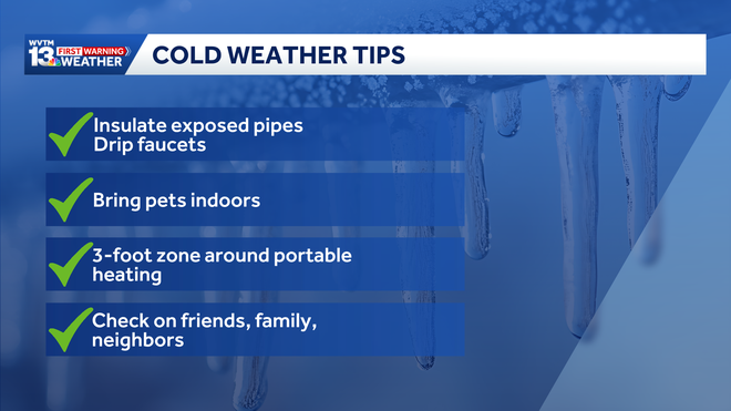 Alabama's Weather Forecast: Extremely cold through the week