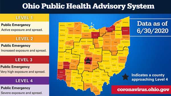 Ohio introduces color-coded health alert system: What each color means