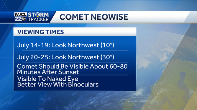 Comet NEOWISE visible during July