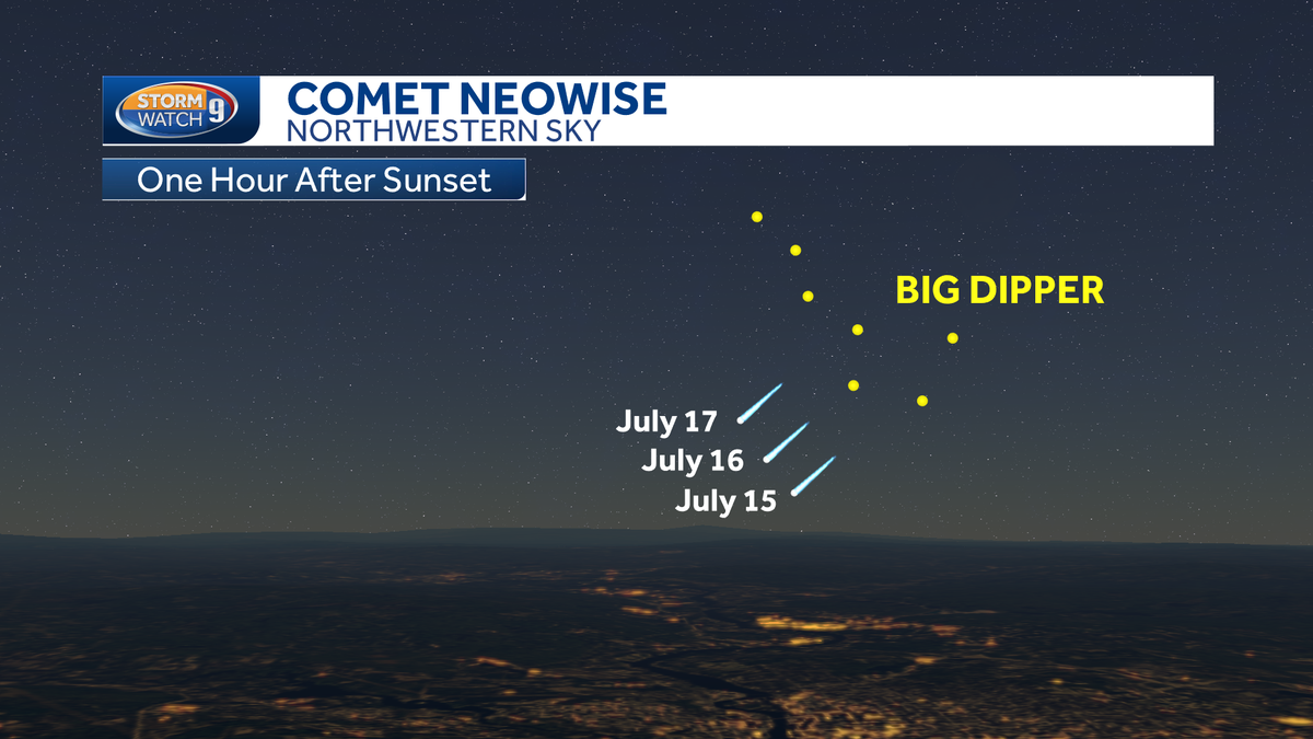 How to view Comet NEOWISE in New Hampshire