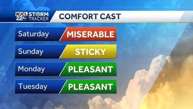 Rumbles of thunder Saturday, then a refreshing change to start June