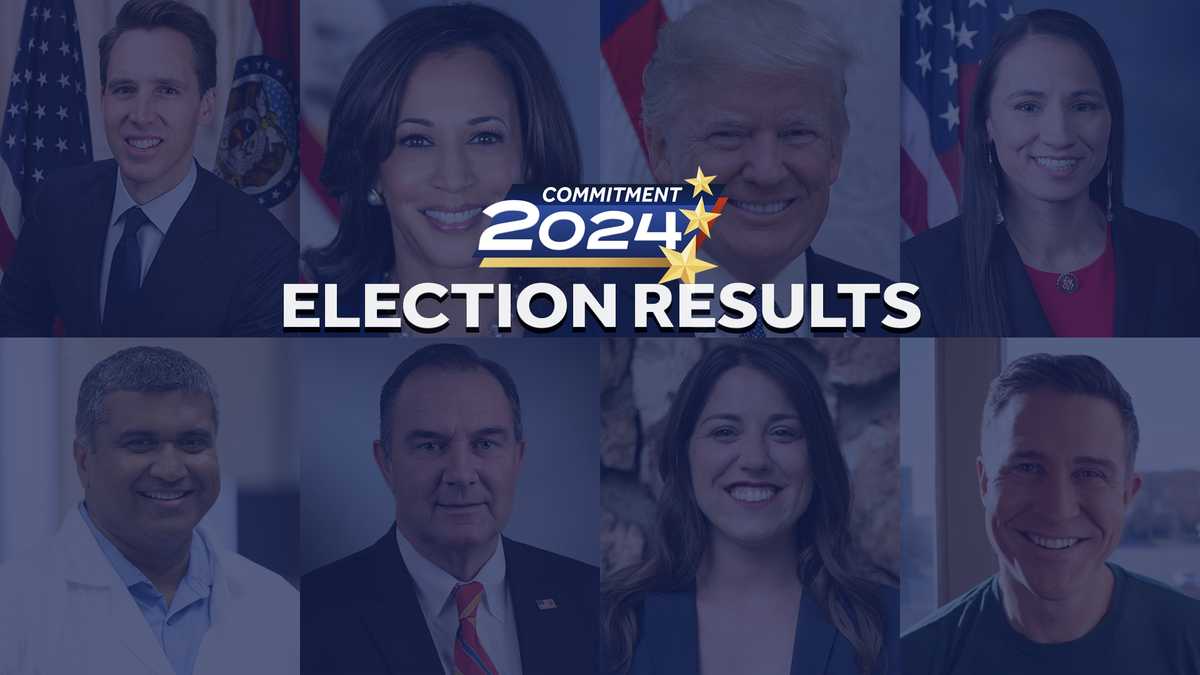 Full Kansas, Missouri election result: Presidential, state, more