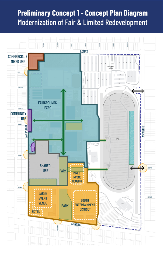 Preliminary plans unveiled for redevelopment of New Mexico State ...