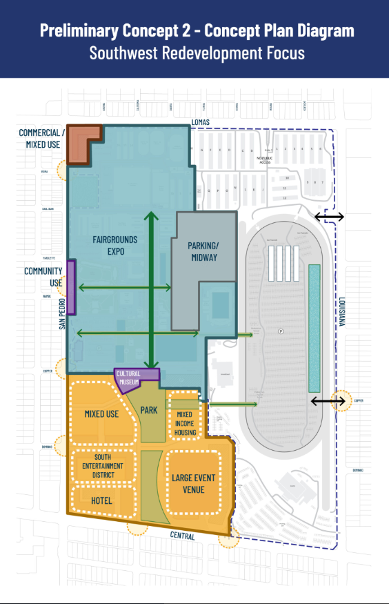 Preliminary plans unveiled for redevelopment of New Mexico State ...