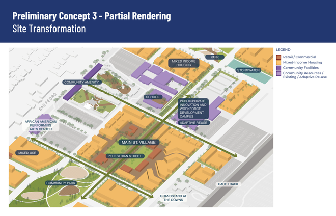 Preliminary plans unveiled for redevelopment of New Mexico State ...