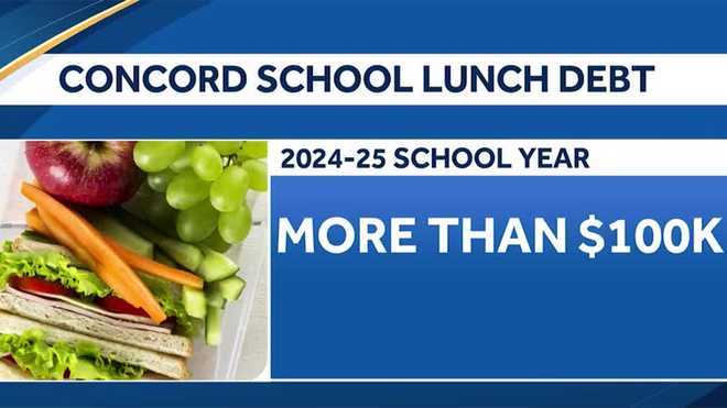 Concord, New Hampshire schools see lunch debt topping $100,000