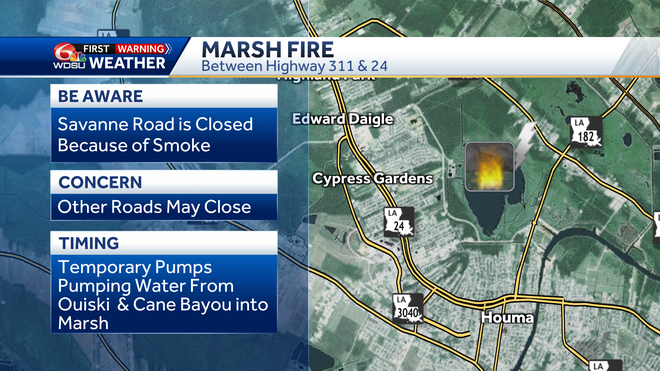 Record heat and drought causing big problems