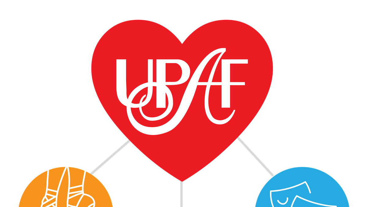 Arts Avenue: UPAF support for Milwaukee groups