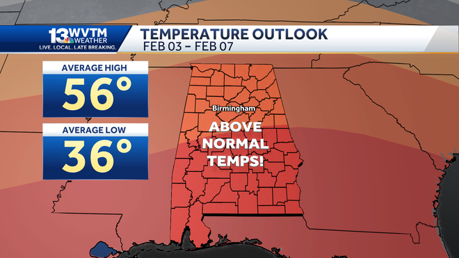 Alabama's weather forecast: warmup with rain and storms likely