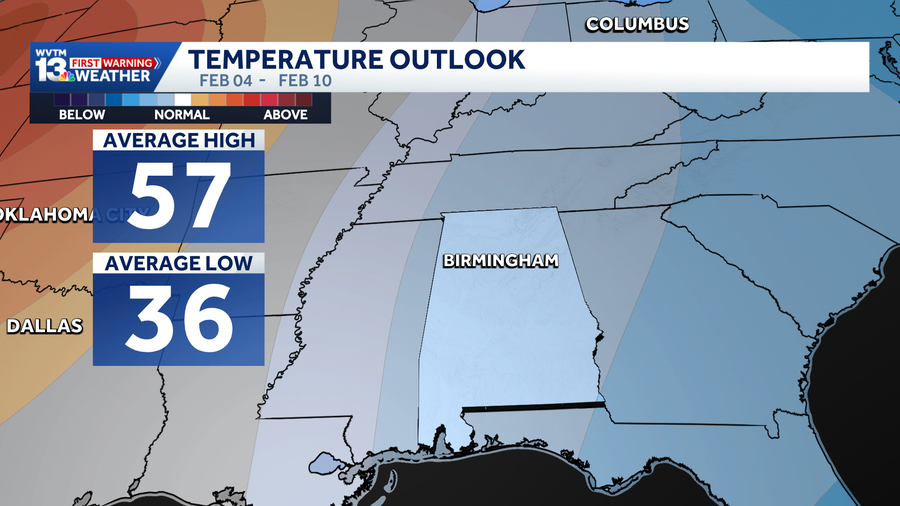 Tracking snow chances in Alabama this weekend