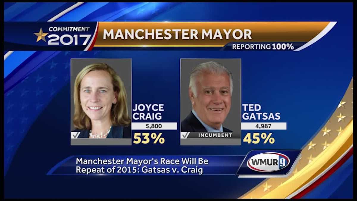 Gatsas, Craig to square off again for Manchester mayor